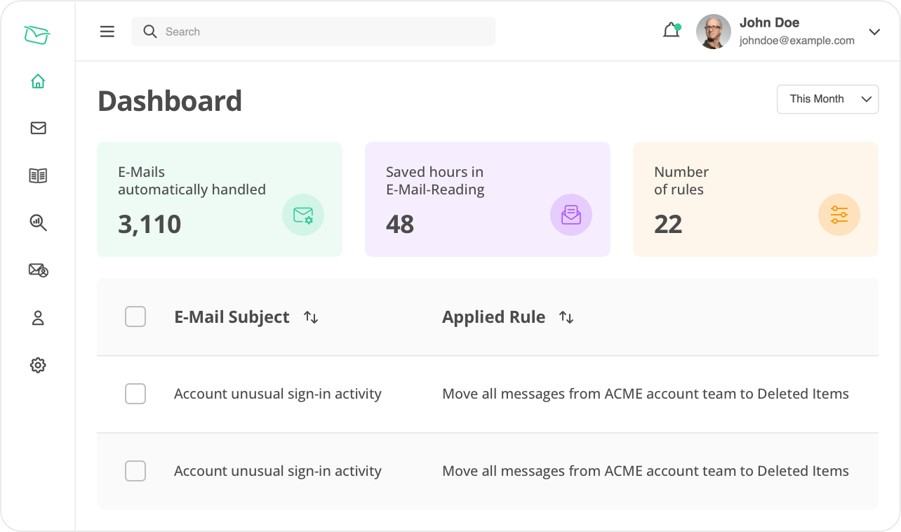 InboxFreedom: Create AI-Powered Email Automations